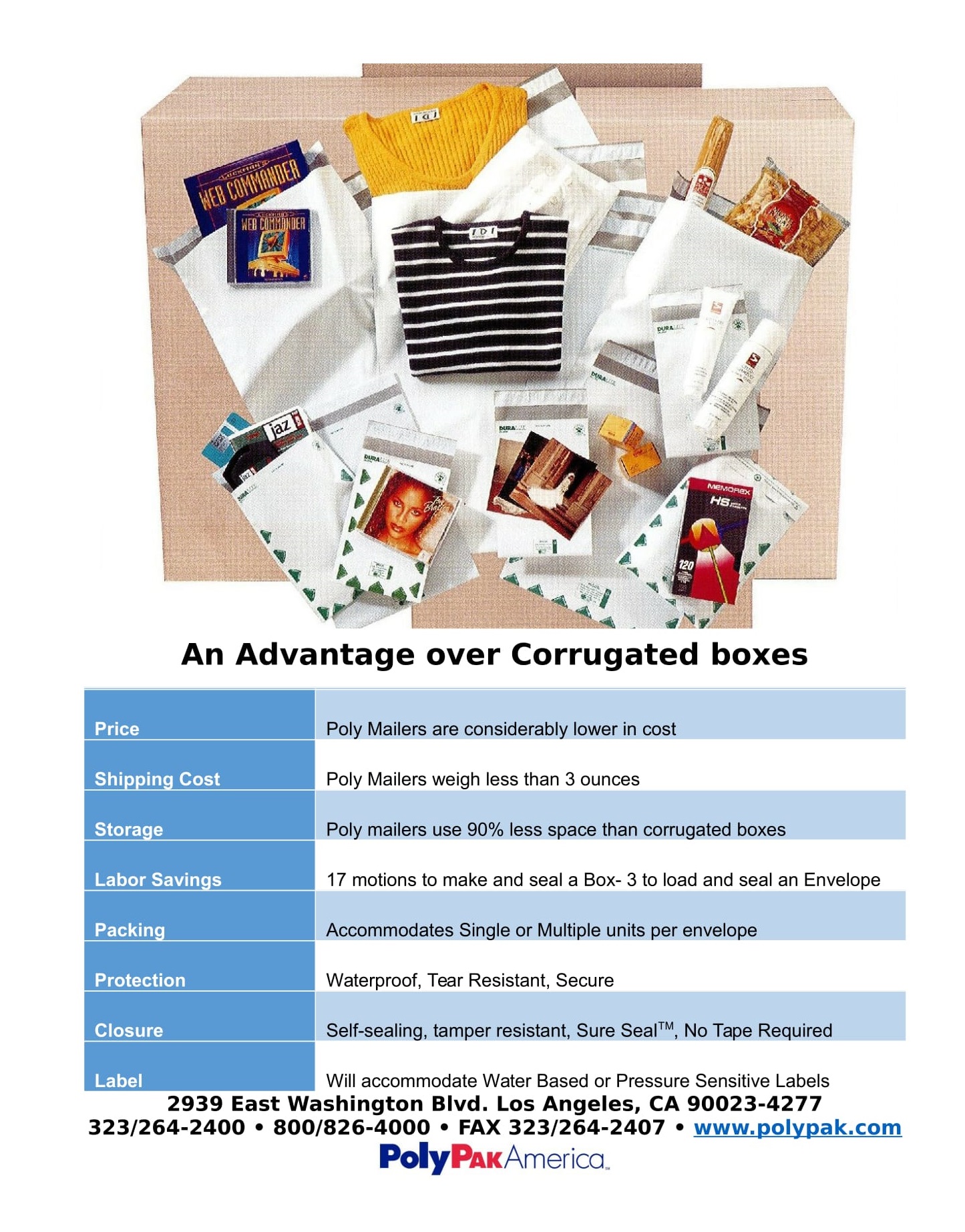 Why Poly Mailers Are Advantageous for Commercial Needs | Polypak